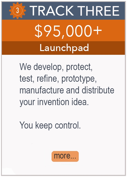 Inventor Help: Prototype, Patent, License and Sell Inventions ...